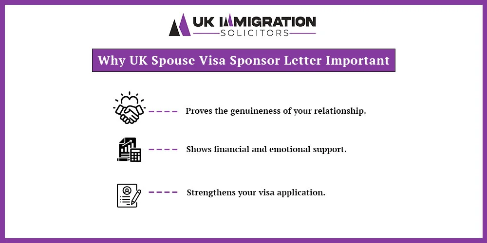 UK Spouse Visa Sponsor Letter - UK Immigration Solicitors