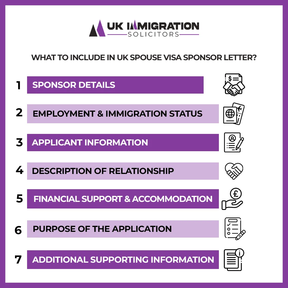 UK Spouse Visa Sponsor Letter - UK Immigration Solicitors